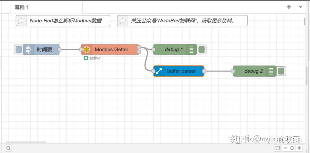 Node-Red怎么解析Modbus数据 - 知乎