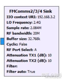 基于GNU Radio 无线电平台实现各种常规通信信号的模拟，可以结合ad9361、USRP、HackRFone等SDR平台实现发射和接收实验 ...