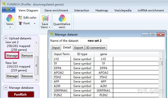 个性化功能富集和互作网络的王者——FunRich数据库 - 知乎