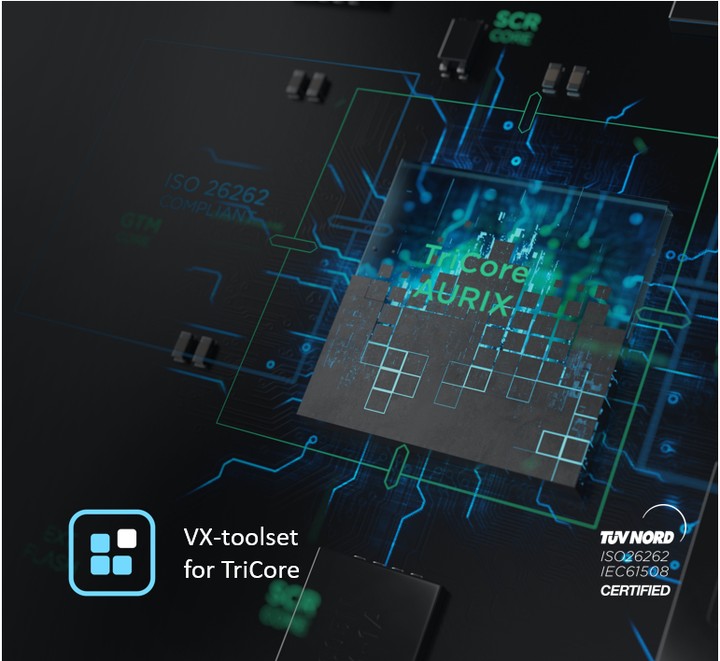 TASING产品| TASKING VX-toolset for TriCore 编译工具集与竞品对比分析 - 知乎