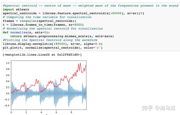 Python干货：如何使用Python对音频进行特征提取？ - 知乎