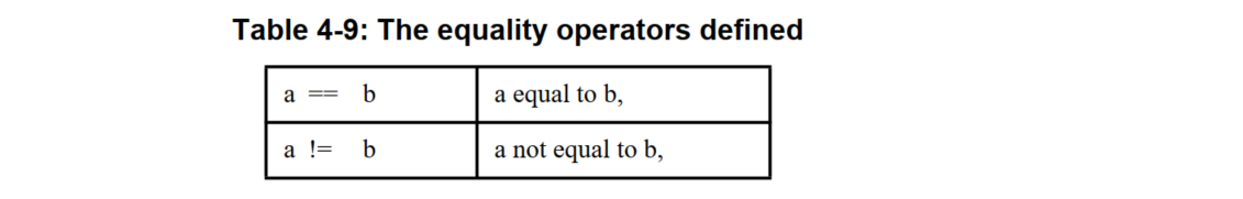 Verilog-A Language Reference Manual 译文 Section 4：表达式 - 知乎