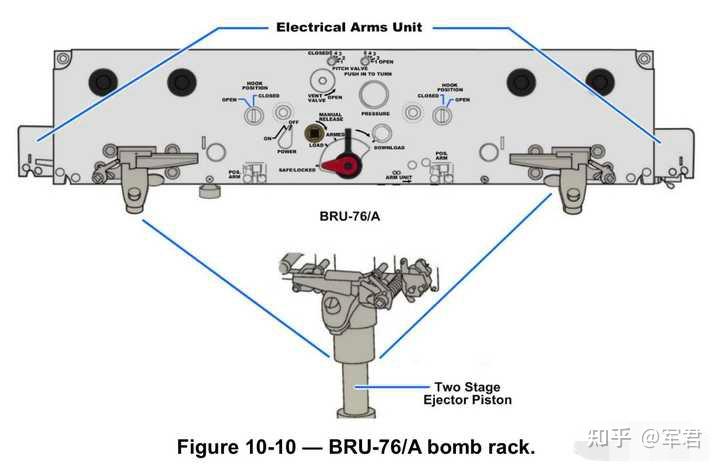 战斗机的导弹挂架的工作原理是什么？ - 知乎