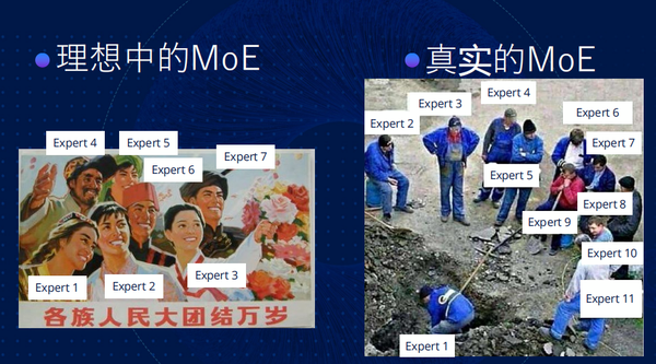 FastMoE开源分布式MoE模型训练系统 - 知乎