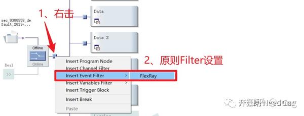 CANoe基础：数据Replay及录制操作 - 知乎