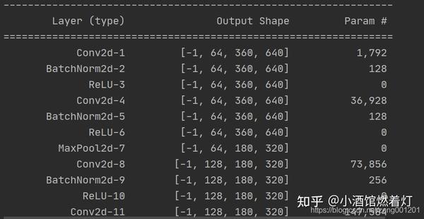 第十二章 pytorch中使用tensorboard进行可视化(工具) - 知乎