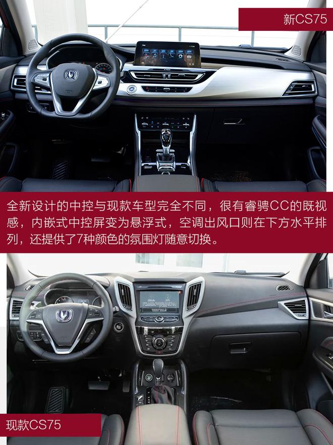 内外设计更年轻/配置提升 实拍长安新CS75 - 知乎
