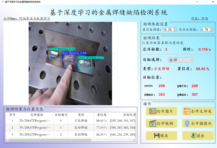 基于YOLOv10/v9/v8深度学习的金属焊缝缺陷检测系统【python源码+Pyqt5界面+数据集+训练代码】深度学习实战、目标检测、卷积神经网络 - 知乎