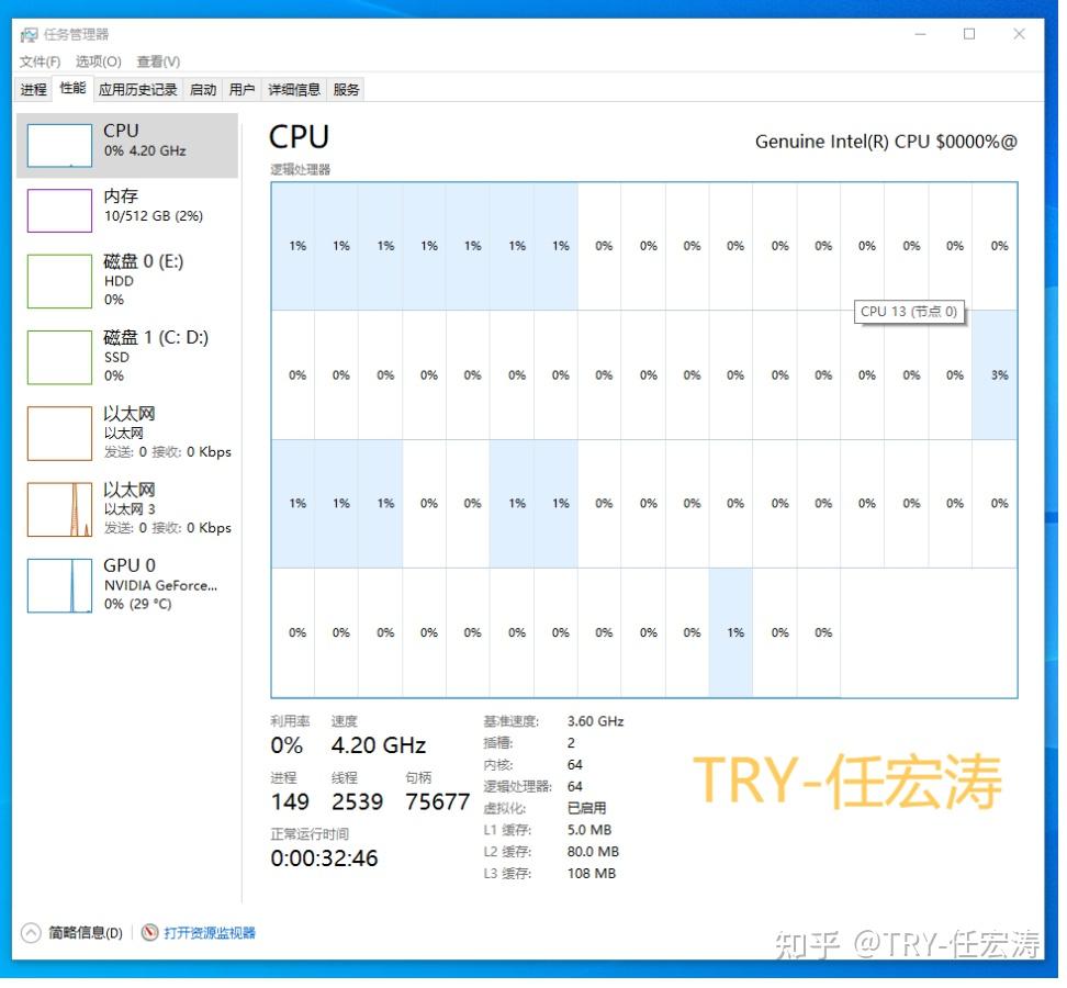 Fluent 3200万网格算例的硬件测试报告 - 知乎