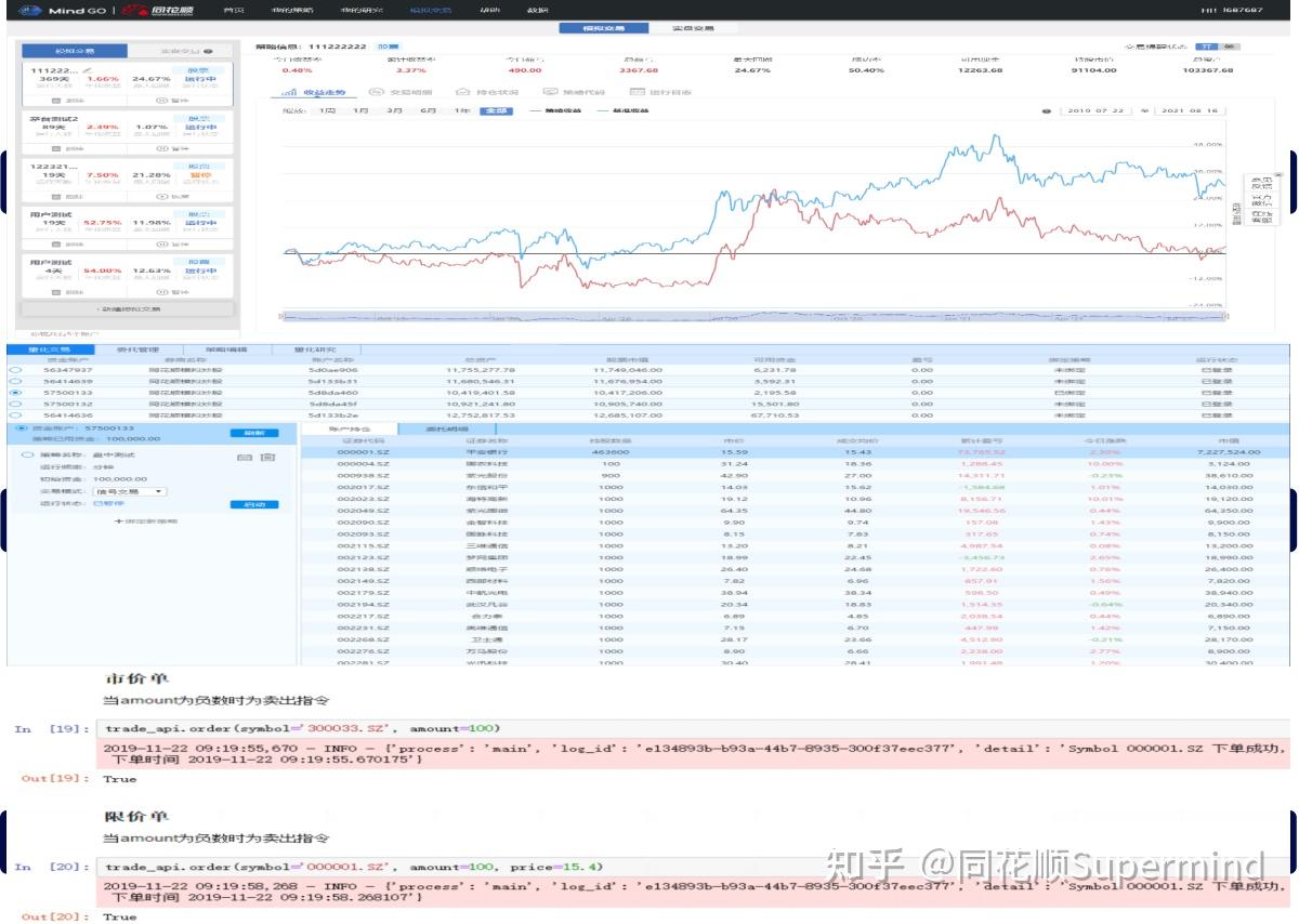 同花顺SuperMind量化交易平台简介-原MindGo - 知乎