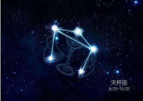 天文星座知识汇总 - 知乎