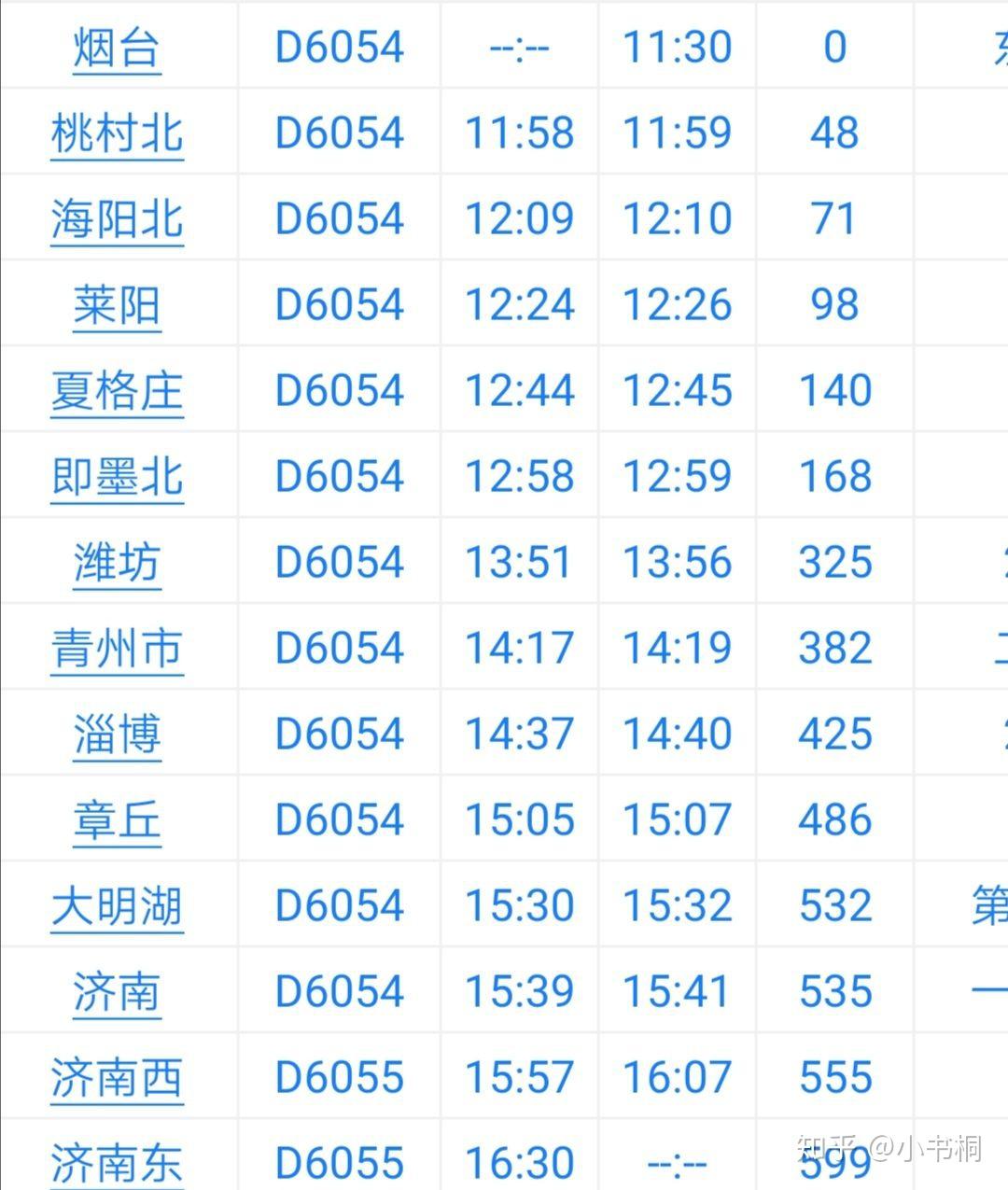 济南市区火车站探访（1）——济南站、大明湖站 - 知乎