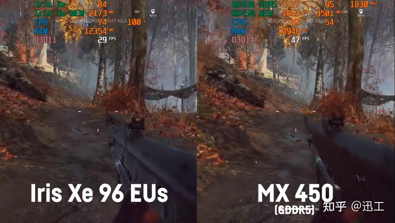 500块钱买个mx450值得吗？