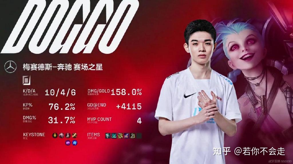 厄斐琉斯出色Doggo坐稳主力！BLG横扫LGD，Uzi无缘上场 - 知乎