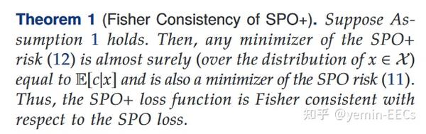 Paper Note Smart “predict Then Optimize” 知乎