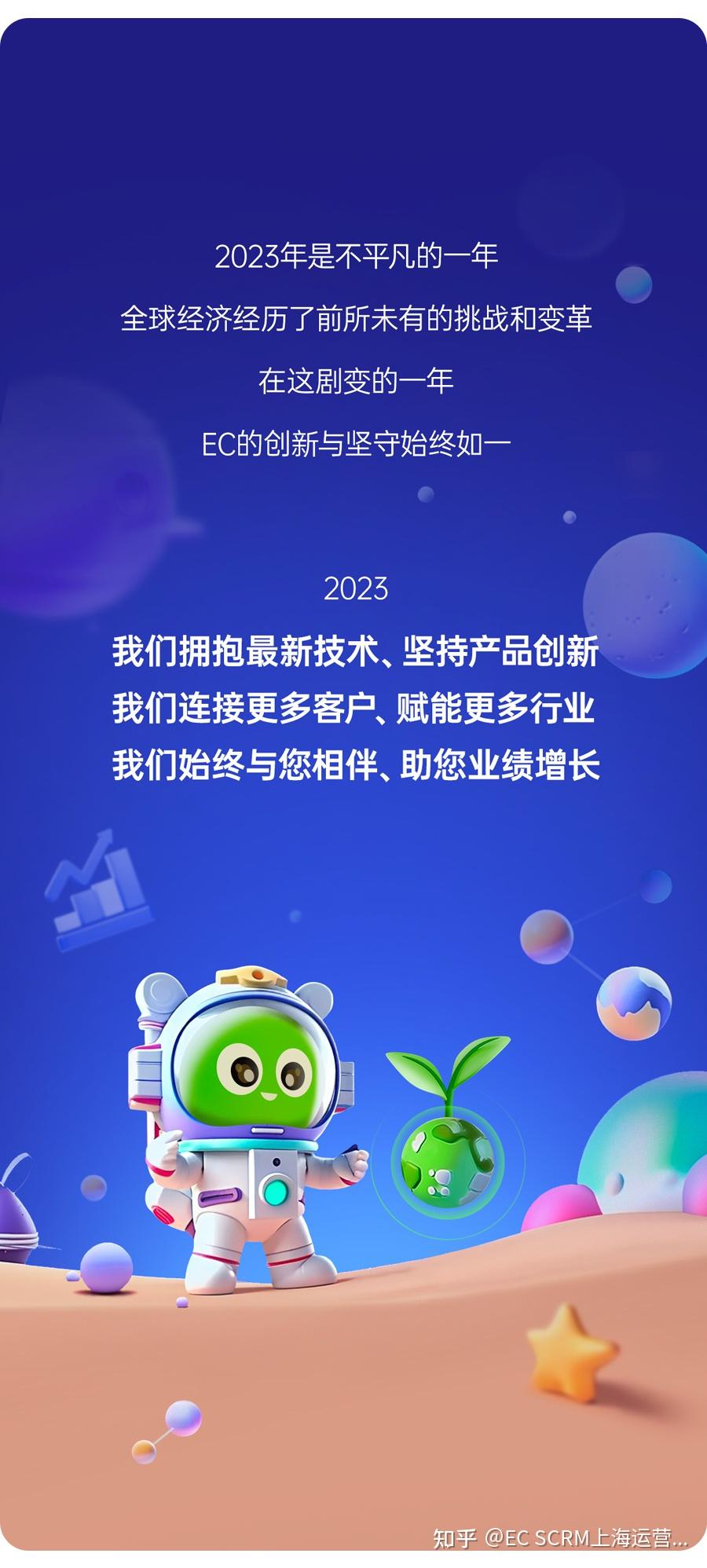 EC 2023年度报告：赶紧来看看EC走过的2023年~ - 知乎