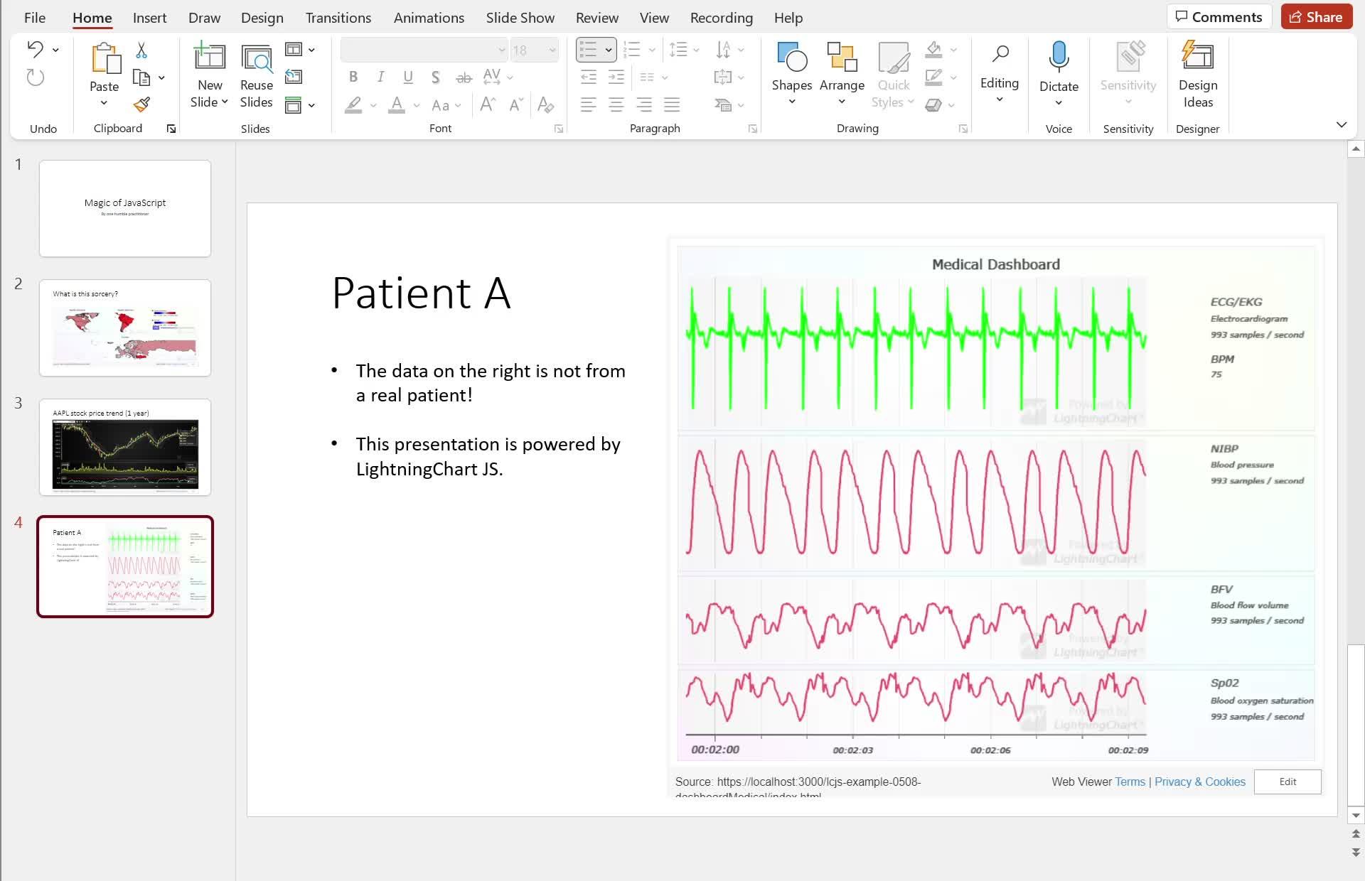 PPT中如何插入交互式图表？图表神器Lightningchart助力轻松搞定 - 知乎