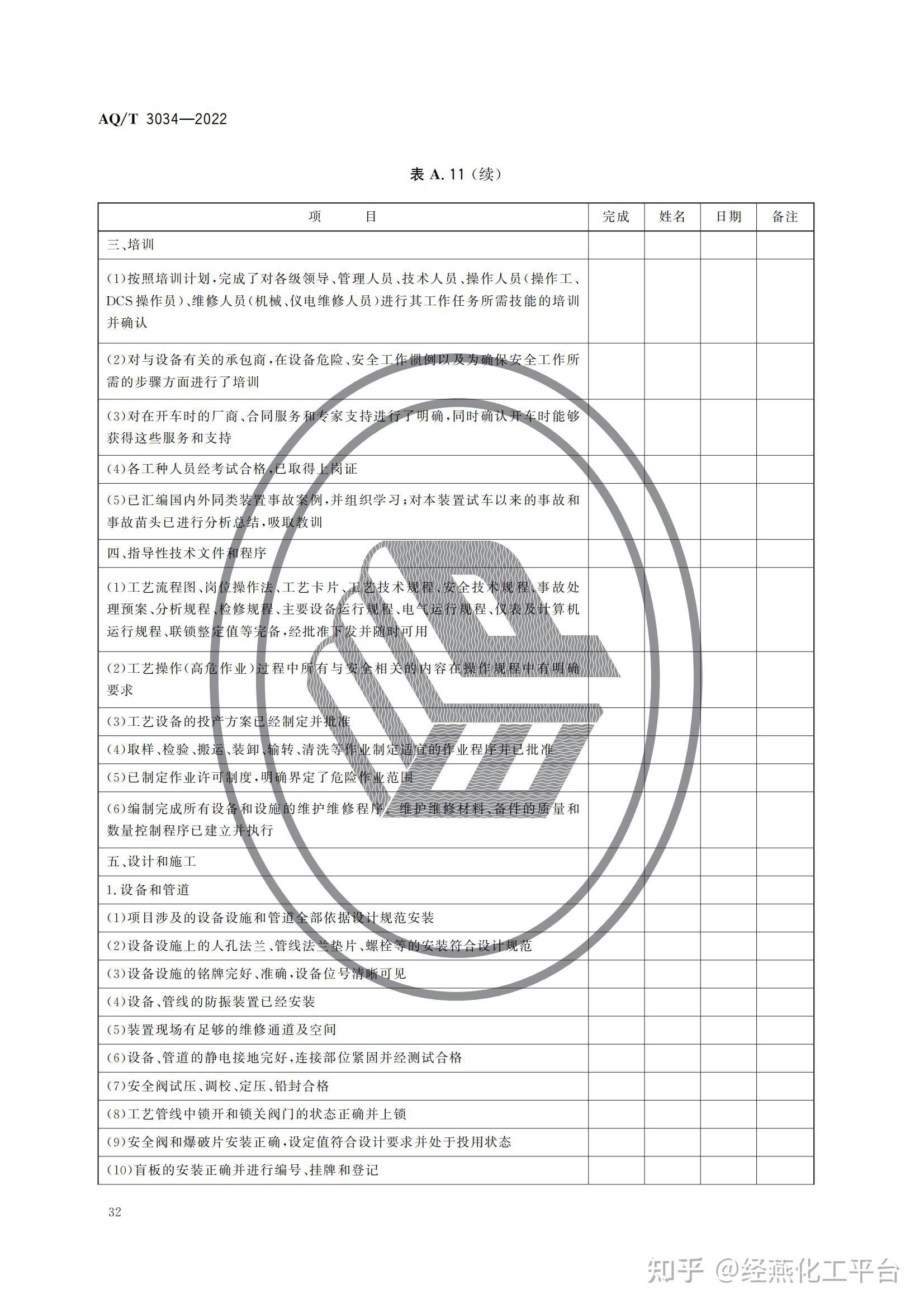 应急部批准！化工过程安全管理导则AQ/T3034-2022，明年4月起施行 - 知乎