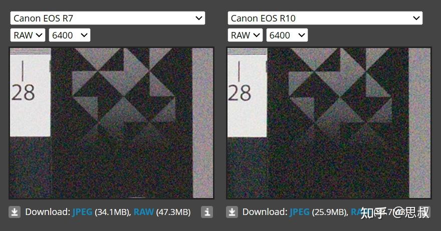 佳能r10，r7，r50怎么选？ - 知乎