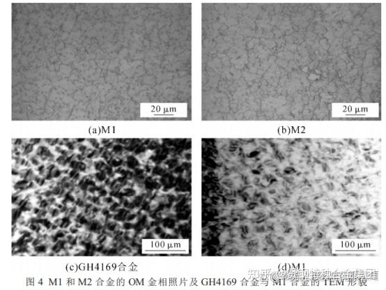 （GH4169/GH169）镍基高温合金特点及应用领域 - 知乎