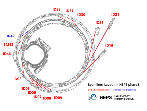 一文看懂“高能同步辐射光源”：比灯泡亮1亿亿倍，比太阳亮1万亿倍 - 知乎