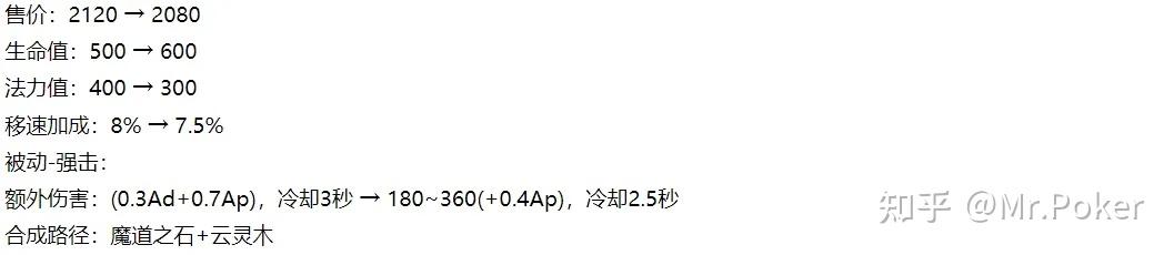 单排玩家集体“跳槽”！S40首件T0装备出炉，大量下水道因此获利 - 知乎