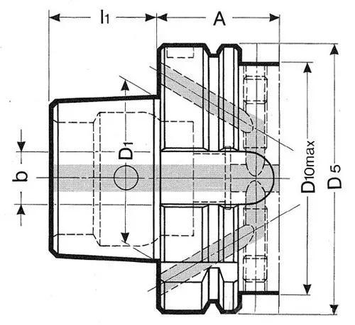 5个问答，看懂HSK刀柄的全部细节 - 知乎