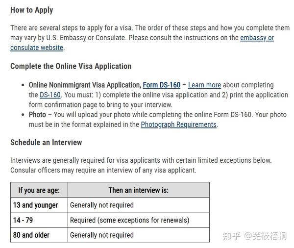 美国J1和J2签证申请材料及经验分享 - 知乎
