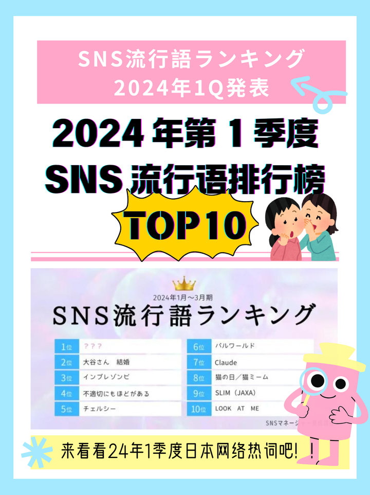 24年1季度日本SNS流行语TOP6-10 - 知乎