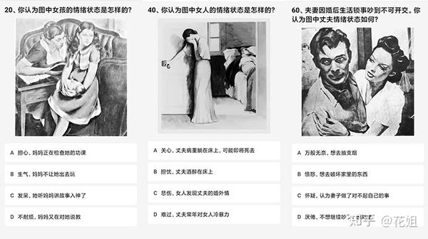 什么是真正的情商?如何判断人的情商高低? 知乎