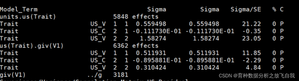 一文搞定GCTA软件的学习 - 知乎