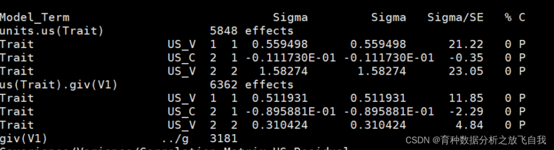 一文搞定GCTA软件的学习 - 知乎