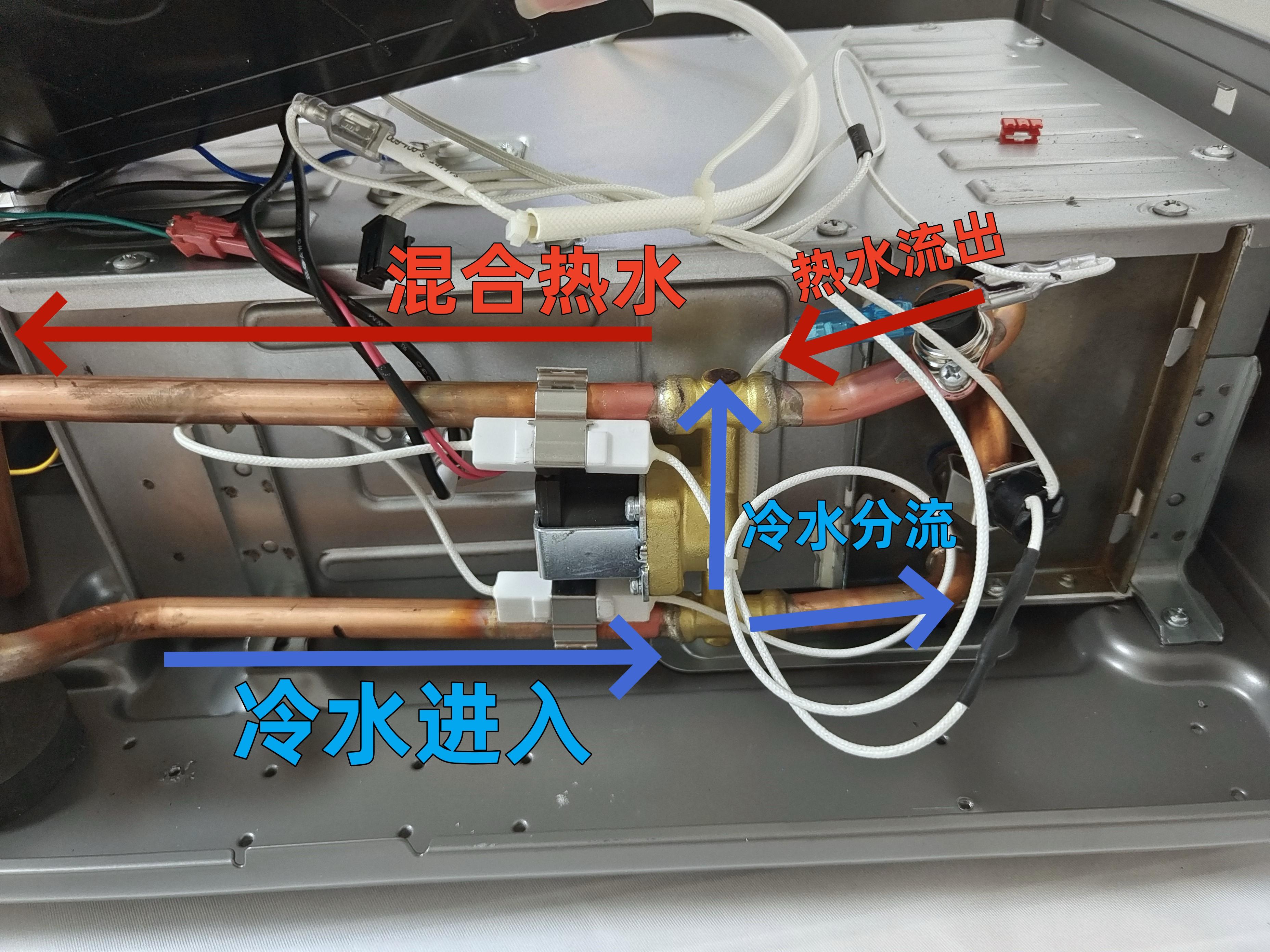 零冷水并不等于恒温？增压也会分真假？美的M9S海尔KL7S等6款热门燃气热水器型号全面解析，一次聊透燃气热水器选购核心！