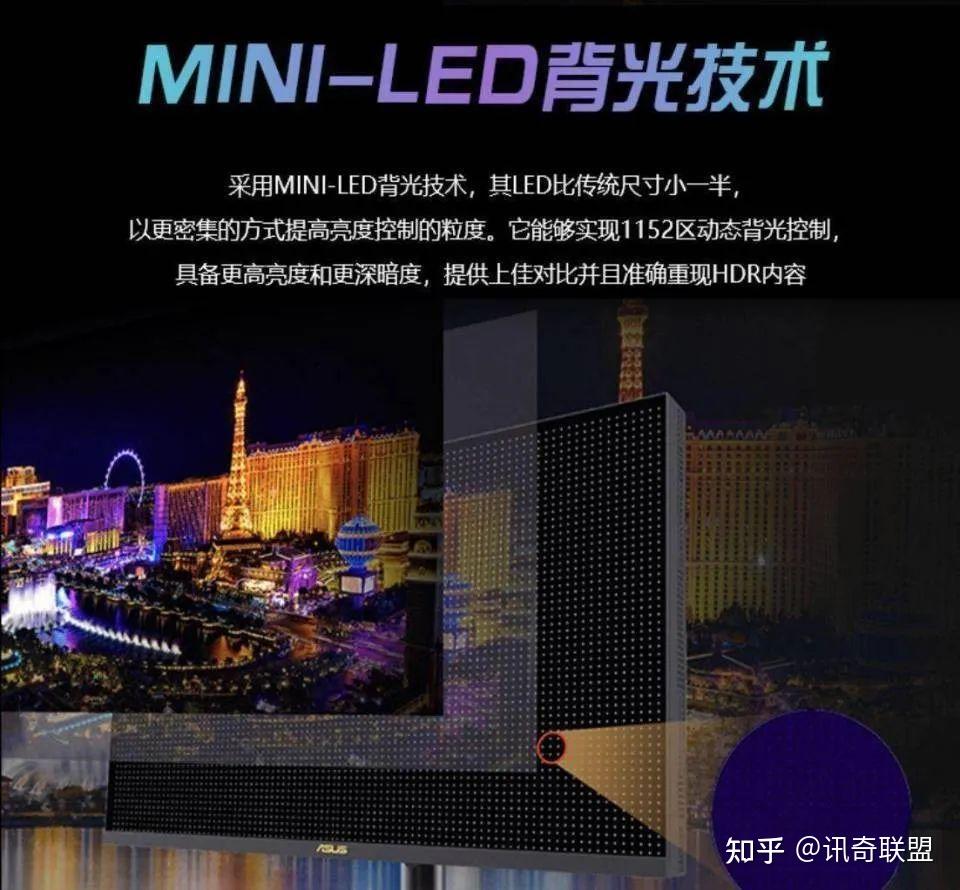4K 显示器 OLED、MiniLED、Nano IPS 有什么区别，应该怎么选？