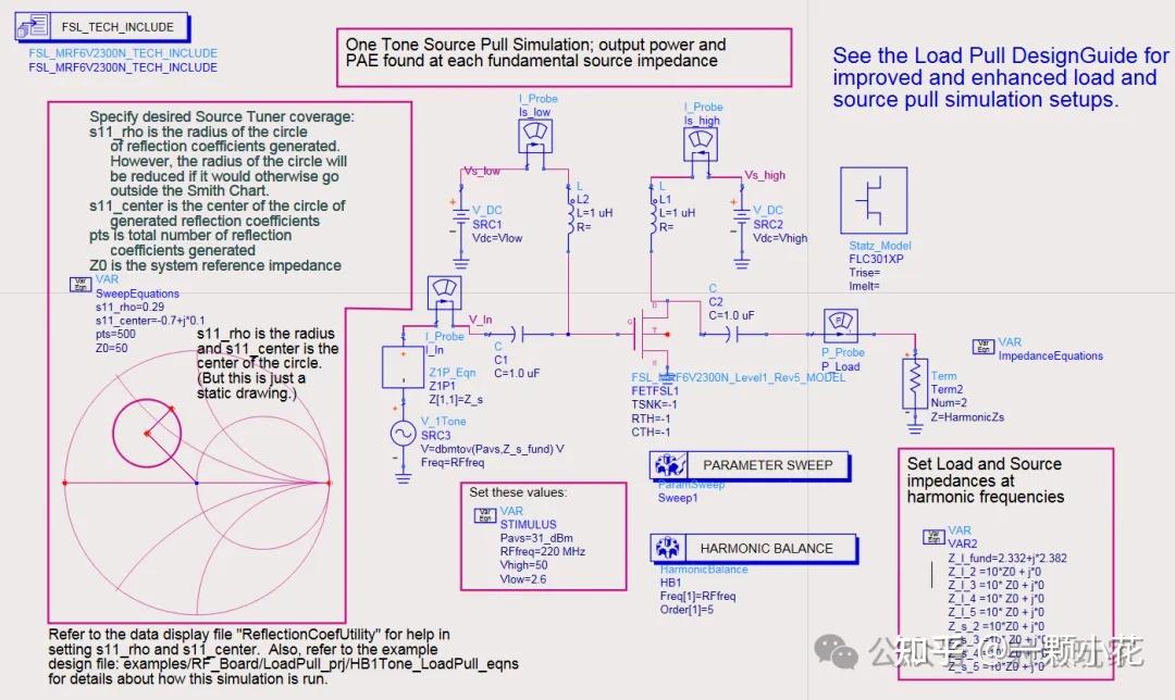 射频工程师工作笔记——第四讲 ADS实例精讲篇之PA1.0（loadpull&sourcepull） - 知乎