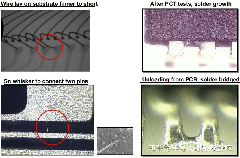 Wafer IC Failure Mode半导体集成电路失效案例分析（2023精华版） - 知乎