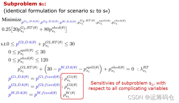 优化｜Benders分解算法的应用 - 知乎
