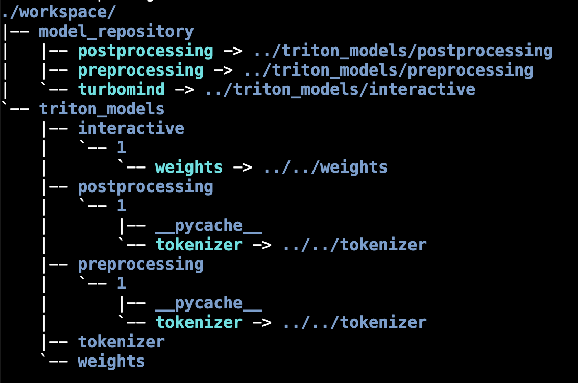 [笔记和作业]LMDeploy 大模型量化部署实践 - 知乎