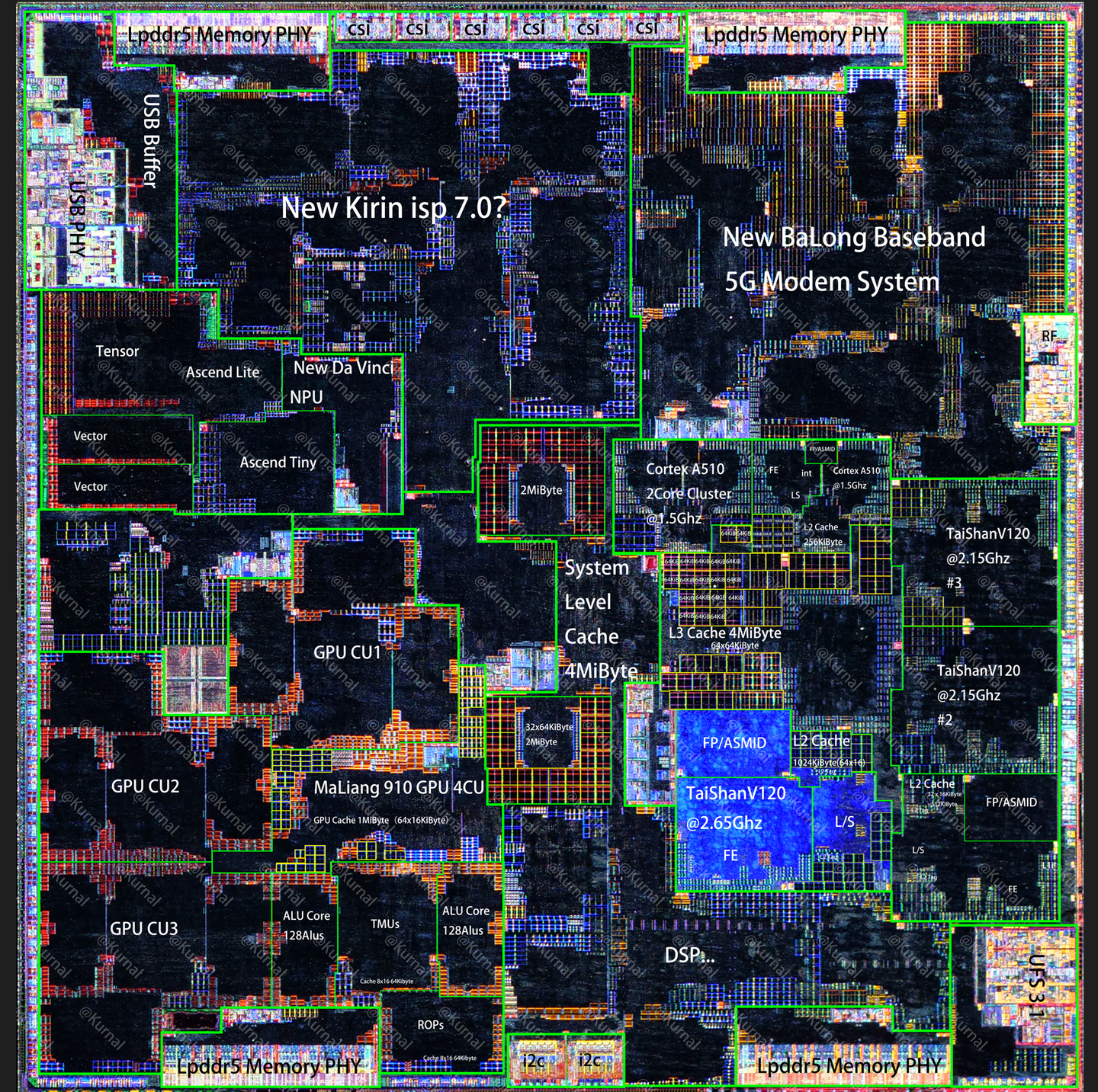 龙芯3A5000初探 - 知乎