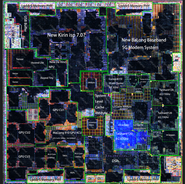 龙芯3A5000初探 - 知乎