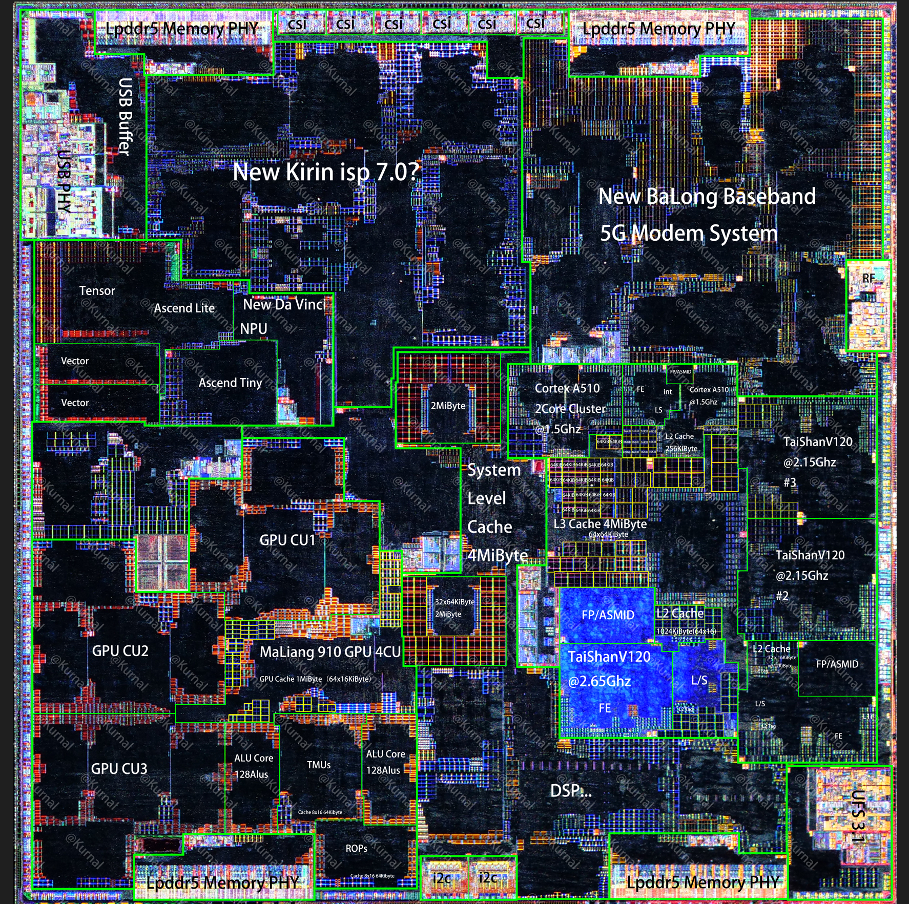 龙芯3A5000初探 - 知乎