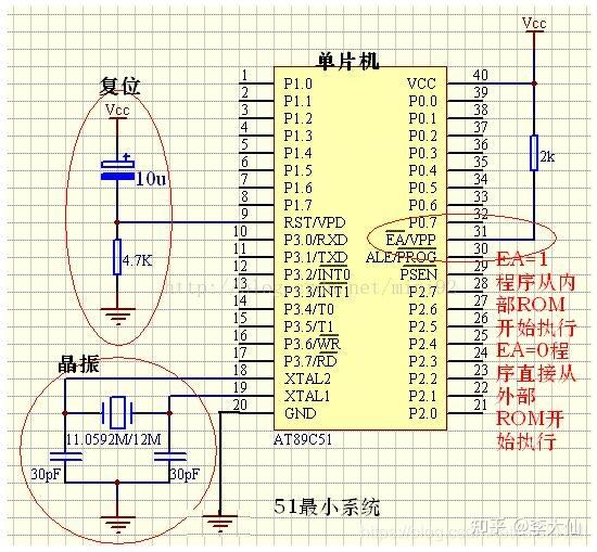 STM32基础入门（一）——STM32概览 - 知乎