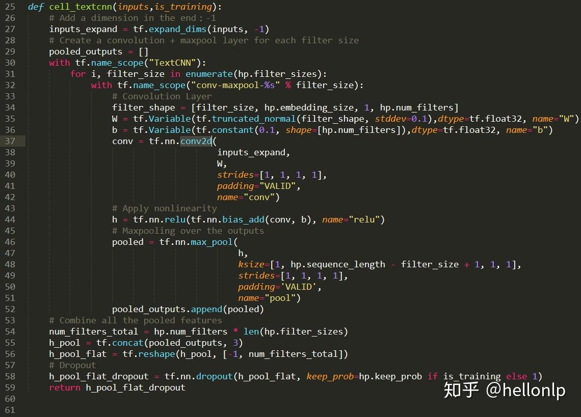 文本分类 [ALBERT+TextCNN] [中文情感分析]（附代码） - 知乎