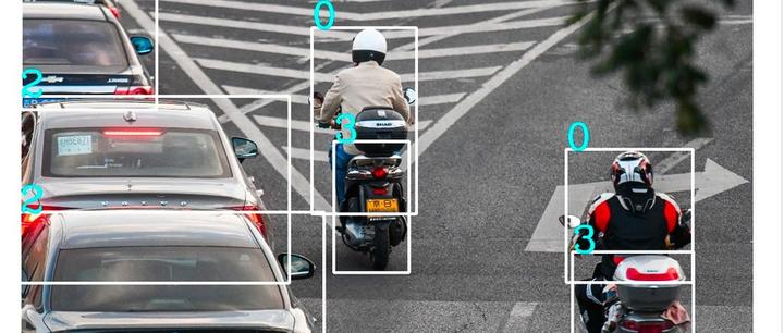 推荐6款 yyds 的开源项目 - 知乎