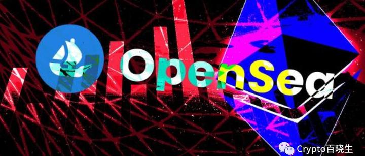 OpenSea 的主导地位在 2022 年缩水 23% - 知乎