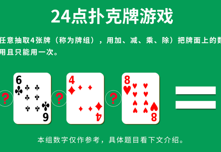 数据库编程大赛：一条SQL计算扑克牌24点 - 知乎