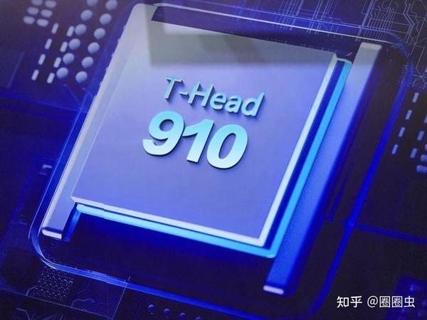 Tengine 支持 RISC-V 模型部署-C910 - 知乎