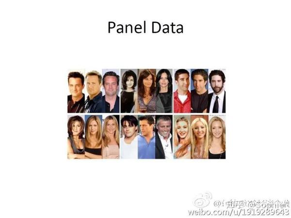 计量经济学学习——认识计量 - 知乎