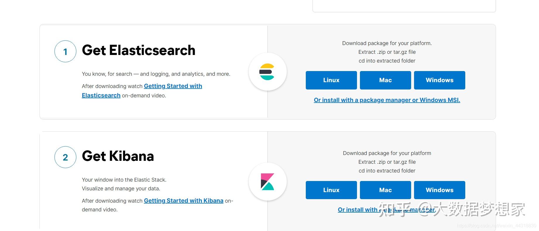 从 0 到 1 学习 elasticsearch ，这一篇就够了！(建议收藏) - 知乎