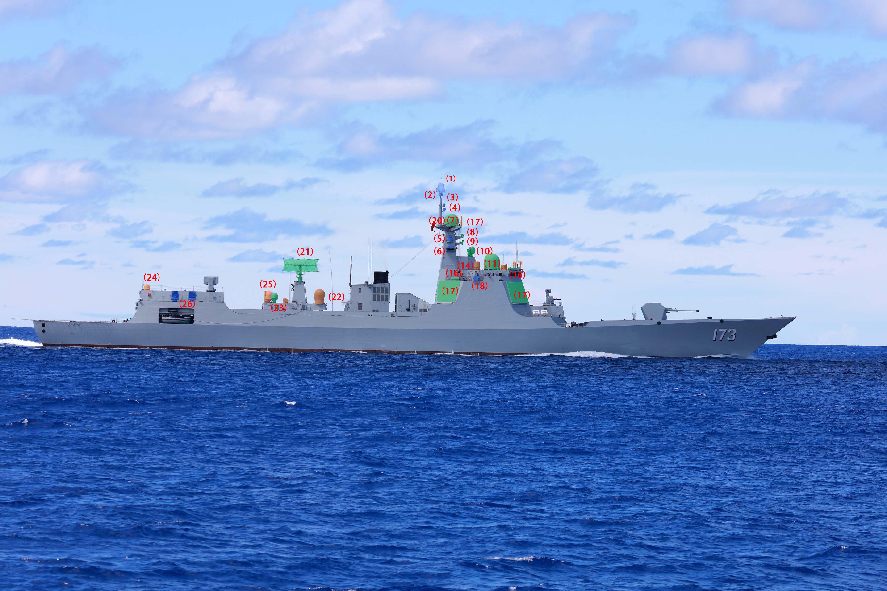 干货系列11｜驱逐舰小史｜走向深蓝的凯歌：052D级驱逐舰（上） - 知乎